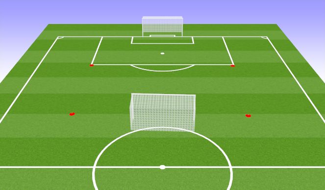 Football/Soccer: U14-U21 Technical Session Aug 13 (Technical: Attacking ...