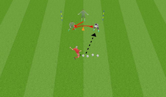 Football/Soccer: Secure the ball (Goalkeeping: Shot stopping, Moderate)