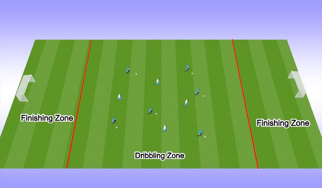 Football/Soccer: defedning (Technical: Defensive skills, Academy Sessions)