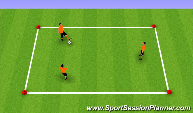 Football/Soccer: Passing squares (Technical: Passing & Receiving ...