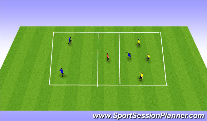 Football/Soccer: Playing with three at the back (Functional: Defender ...