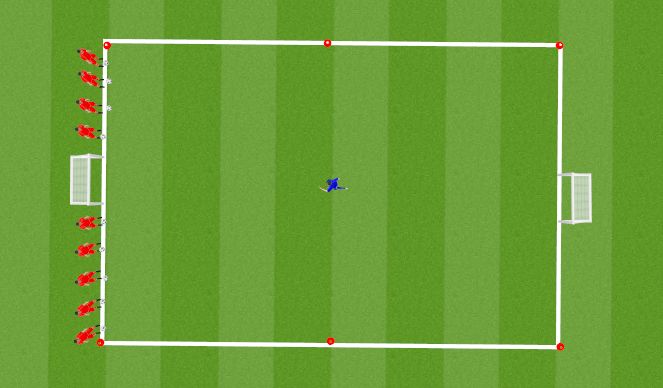 Football/Soccer: u8s Dribbling (Technical: Dribbling and RWB, Academy ...