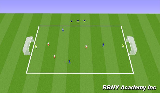 Football/Soccer: Technical Repetitions - Moves - Receiving to turn ...