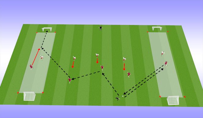Football/Soccer: Week 7: Switch The Play (Tactical: Switching play ...