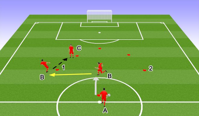 Football/Soccer: Tree Drill pt 3 (Technical: Passing & Receiving ...