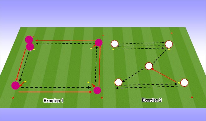 Football/Soccer: box passing warm up #2 (Technical: Ball Control, Moderate)