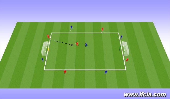 Football/Soccer: U4-6 years old GAMES (Tactical: Inventive play ...