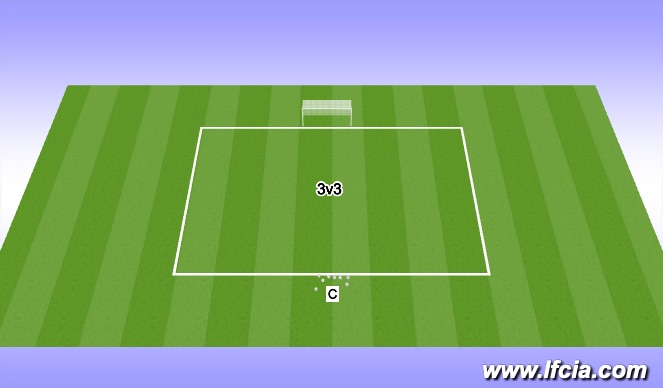 Football/Soccer: U4-6 years old GAMES (Tactical: Inventive play ...