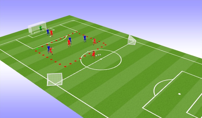 Football/Soccer: Possession Practice General (Tactical: Possession ...