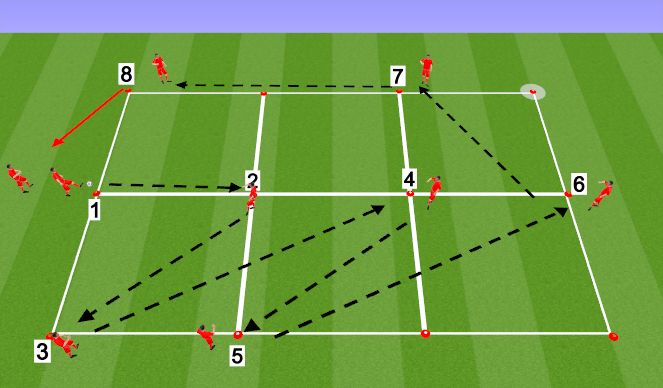 Football/Soccer: 1: U16s Session: Passing angles and movement ...