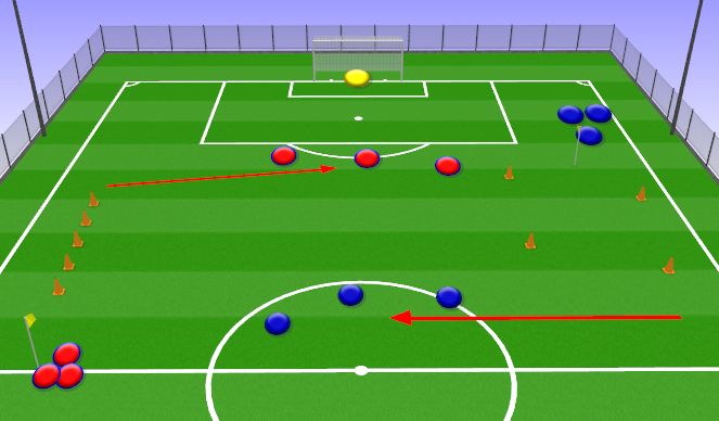 Football/Soccer: Velocidad (Physical: Speed, Beginner)