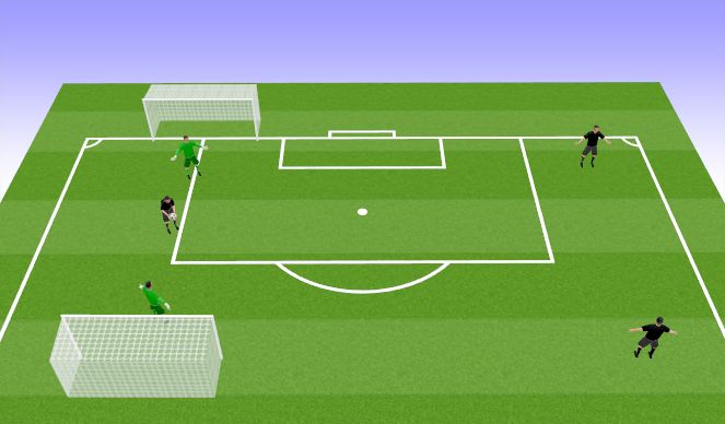 Football/Soccer: 9/24 ET cross (Goalkeeping: Crossing/High balls ...