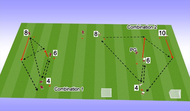 Football/Soccer: combining with the #6 midfield (Technical: Attacking ...
