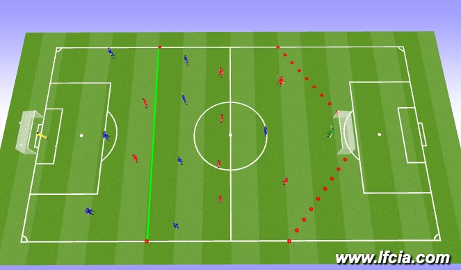 Football/Soccer: BACK FOUR DEFENDING (Technical: Defensive skills ...