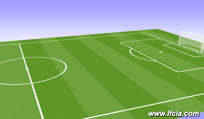 Football/Soccer: FRONT THREE DEFENDING (Academy: Create the attack ...