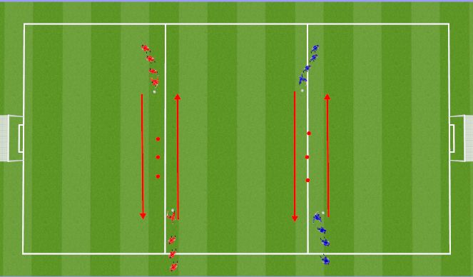 Football/Soccer: Running with ball focus (Technical: Dribbling and RWB ...