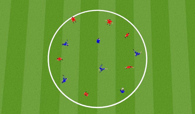 Football/Soccer: First Touch focused (Technical: Ball Control, Academy ...