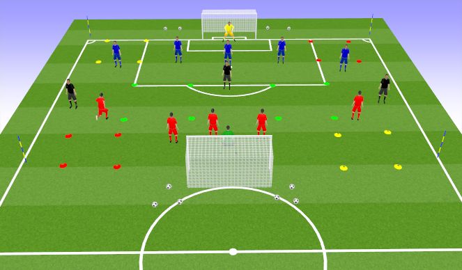 Football/Soccer: cut back game training (Academy: Attacking transition ...
