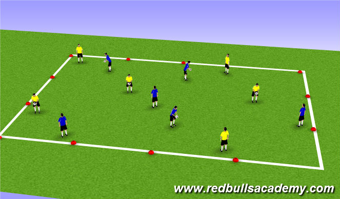 Football/Soccer: Shooting RDS (Technical: Shooting, Academy Sessions)