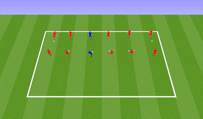 Football/Soccer: Short passing (Technical: Passing & Receiving ...