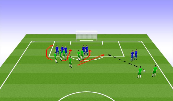 Football/Soccer: Attacking Free kicks (Set-Pieces: Free-kicks, Moderate)