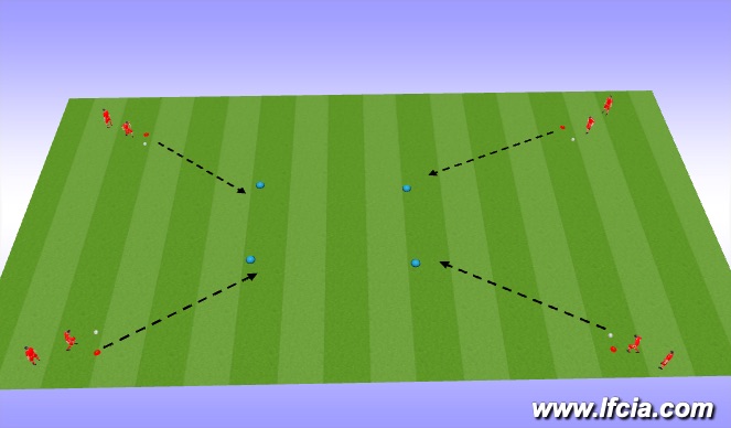 Football/Soccer: Dribbling, passing and Receiving. (CoViD-19 (Social ...