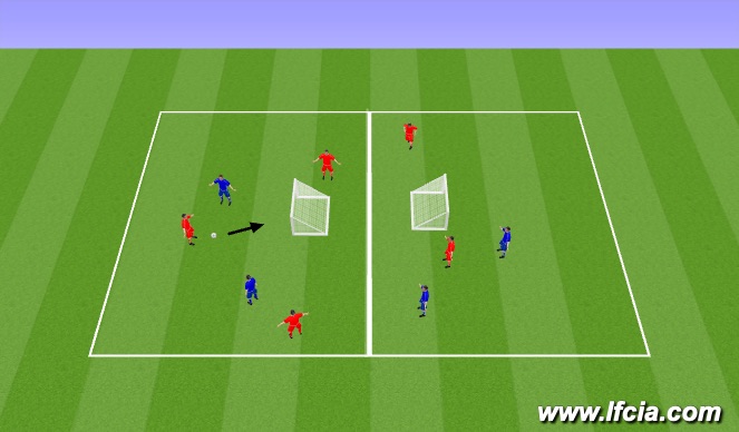 Football/Soccer: Dribbling, passing and Receiving. (CoViD-19 (Social ...