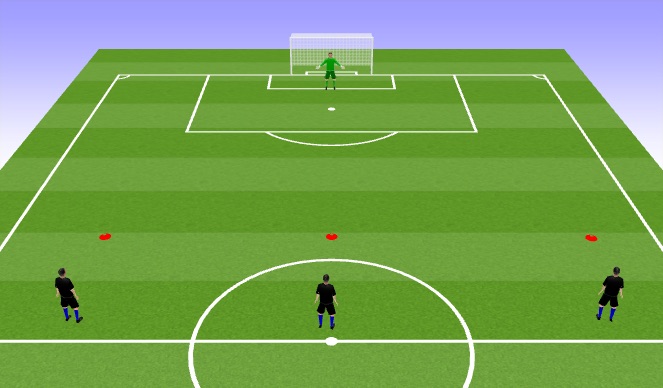 Football/Soccer: Defending 2v1 (Tactical: Defensive principles, Moderate)