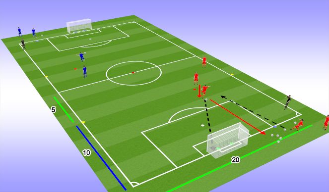 Football/Soccer: Shooting (Technical: Shooting, Academy Sessions)