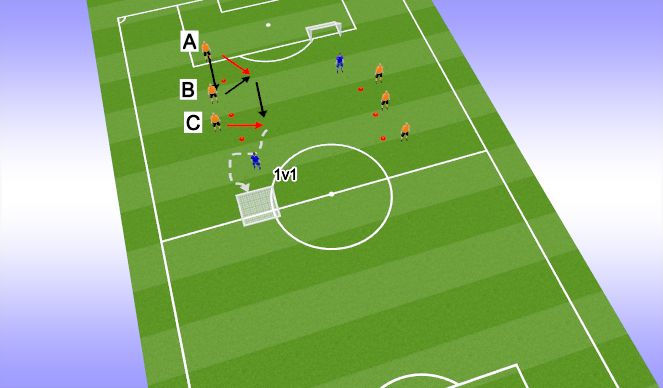 Football/Soccer: Techniek oefeningen (Technical: Weak foot work, Moderate)