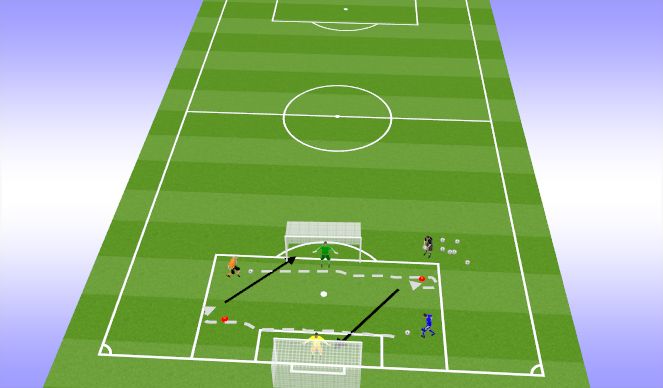 Football/Soccer: Techniek oefeningen (Technical: Weak foot work, Moderate)