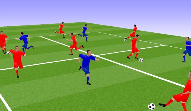 Football/Soccer: 2v1 // 8v4 (Tactical: Decision making practices ...