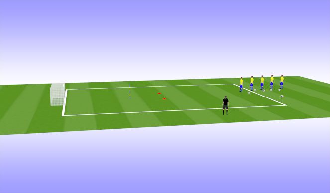 Football/Soccer: Striking & Finishing (Functional: Striker, Moderate)