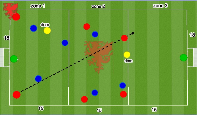 Football/Soccer: individual based 1 dcm (Tactical: Positional ...