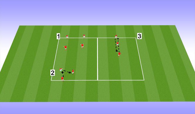 Football/Soccer: U13 + Rec Plus (Technical: Heading, Beginner)
