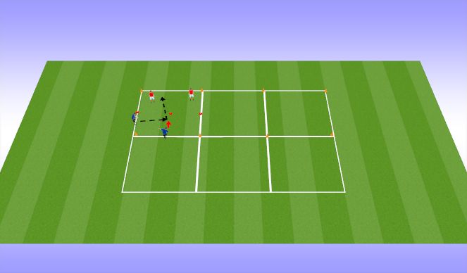 Football/Soccer: U13 + Rec Plus (Technical: Heading, Beginner)