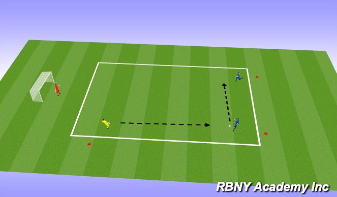 Football/Soccer: Give and go (Tactical: Combination play, Academy Sessions)