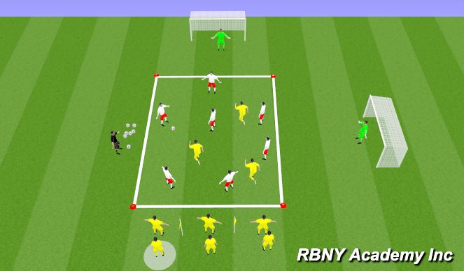Football/Soccer: Possession with a purpose - Speed of Play (9.27.2021 ...