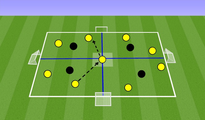 Football/Soccer: Creating Angles off the Ball (Technical: Movement off ...