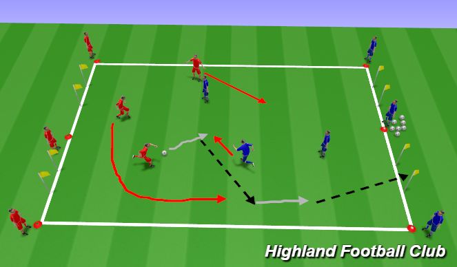 Football/Soccer: Academy U9/U10 - Basic Combination Play (Give & Go ...