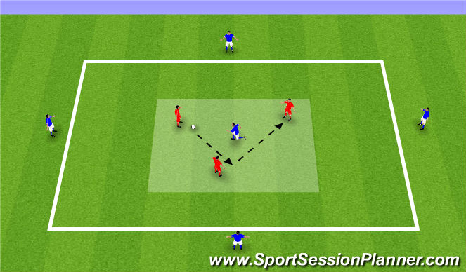 Football/Soccer: 3v1 - 5v3 - Possession game (Technical: Passing ...