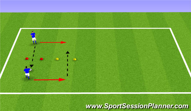 Football/Soccer: Cycle 2 - Passing & Receiving - Session 6 (Technical ...