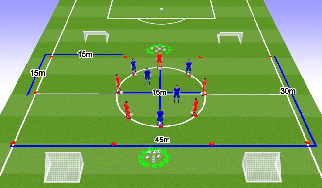 Football/Soccer: Session 1 (Technical: Passing & Receiving , Academy ...