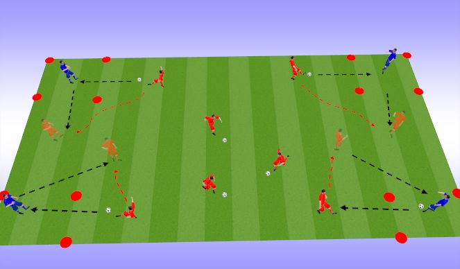 Football/Soccer: Creating the Angle Of Support (Tactical: Possession ...
