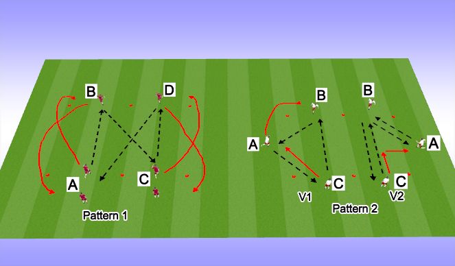 Football/Soccer: passing warm up #3 (Technical: Ball Control, Moderate)