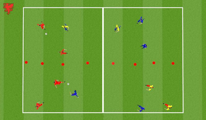 Football/Soccer: Breaking lines - passing (Tactical: Possession ...