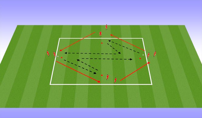 Football/Soccer: Session 6 - long passes (Technical: Passing ...