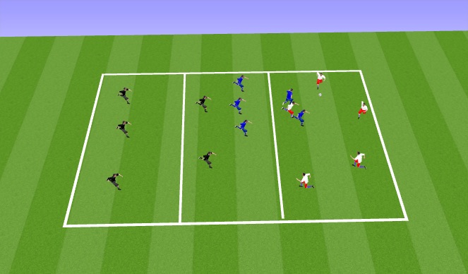 Football/Soccer: Defending compact SSG (Tactical: Possession, Moderate)