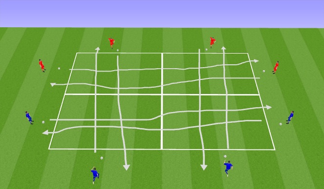 Football/Soccer: Session 7 - Running with the ball (Technical ...