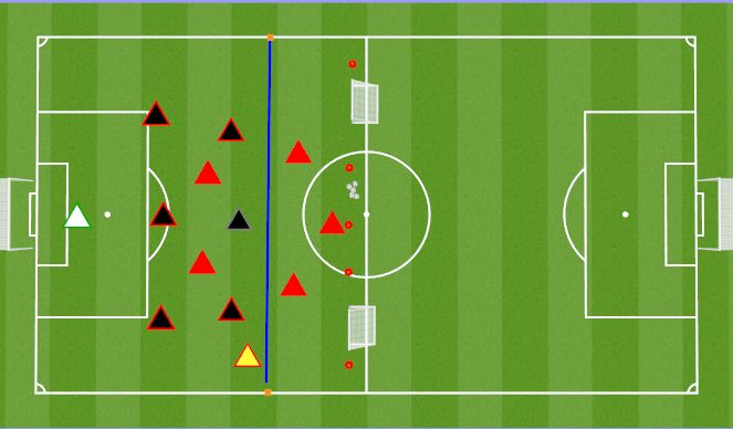 Football/Soccer: Defending - Transition (Wk5) (Tactical: Defensive ...